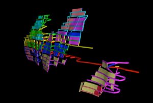 Cononish Project : Scotgold Resources Ltd